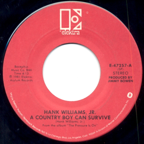 Most popular Progressive Country singles of 1981 - Rate Your Music