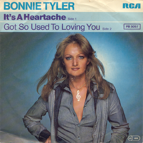 Most popular Country singles of 1977 - Rate Your Music
