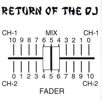 Best Rob Swift songs of all time - Rate Your Music