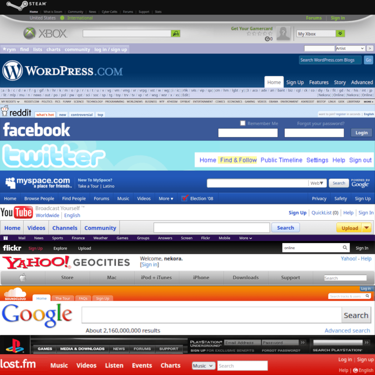 Online by nekora. (Album, Plunderphonics): Reviews, Ratings, Credits ...