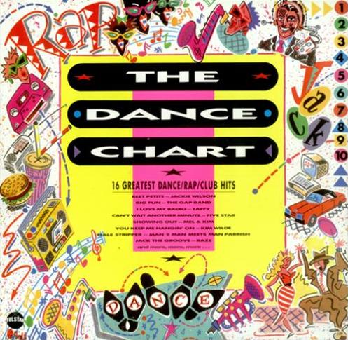 The Dance Chart by Various Artists (Compilation): Reviews, Ratings ...