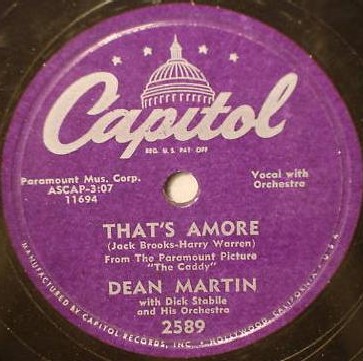 Custom chart: Most popular singles of 1953 - Rate Your Music