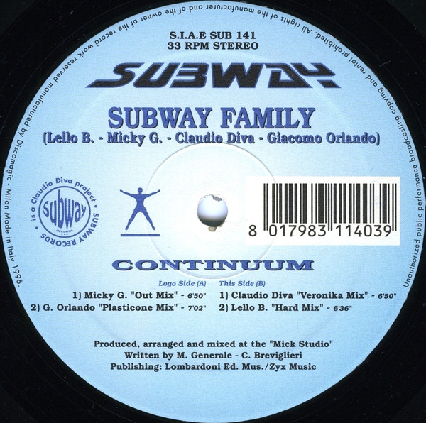 Continuum by Subway Family (EP): Reviews, Ratings, Credits, Song list ...