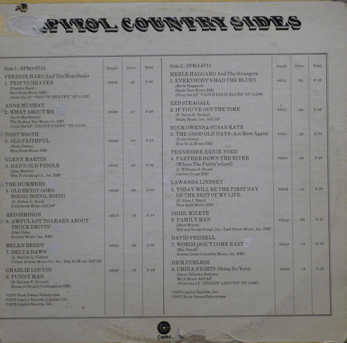 Capitol Country Sides by Various Artists (Compilation): Reviews ...