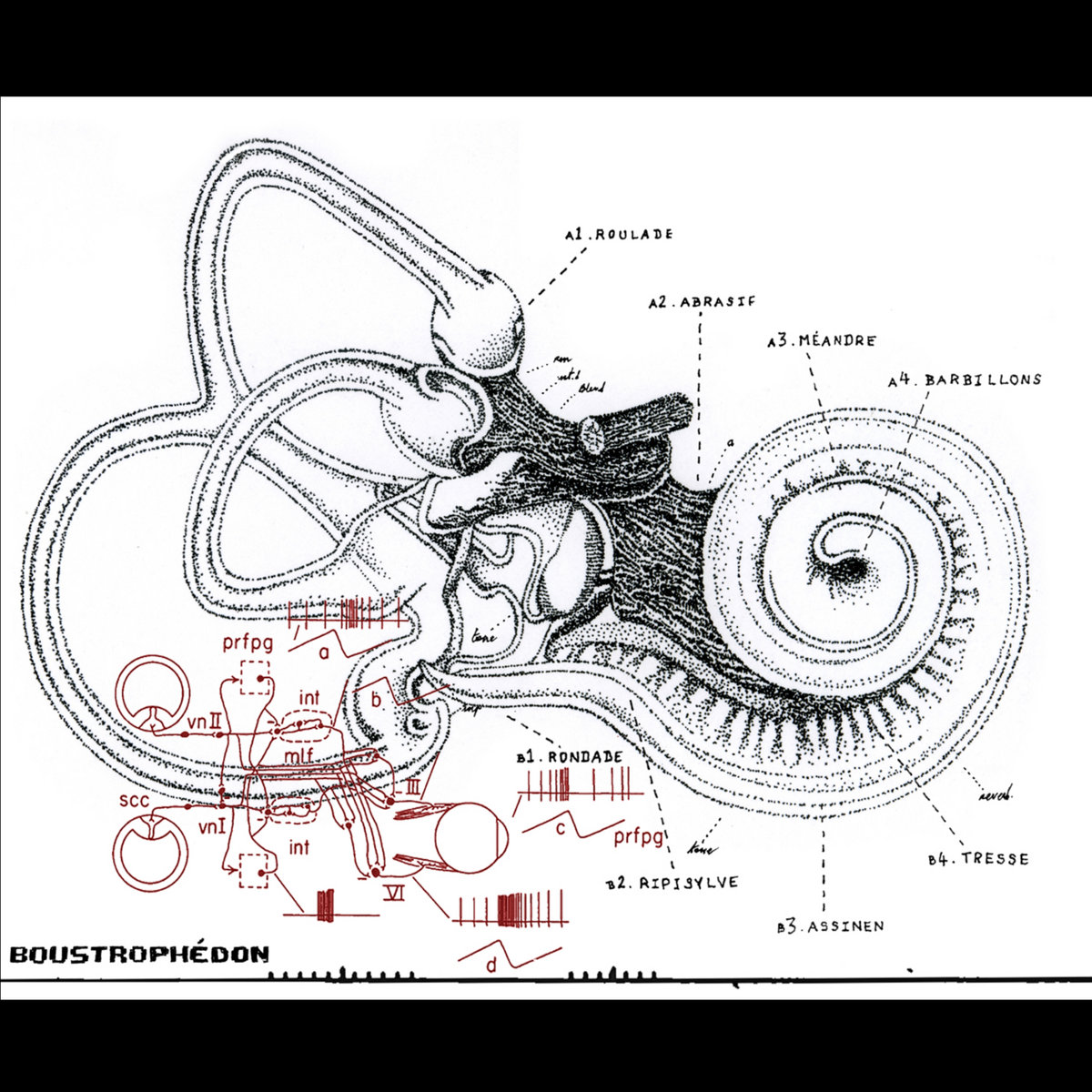 Boustrophédon by À Travers (Album, Post-Rock): Reviews, Ratings ...
