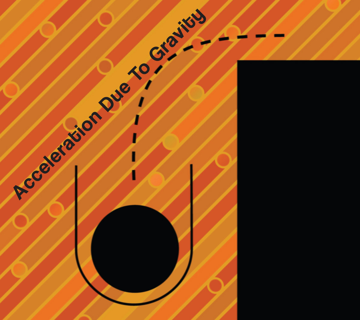 Acceleration Due to Gravity by Moppa Elliott (Album): Reviews, Ratings ...