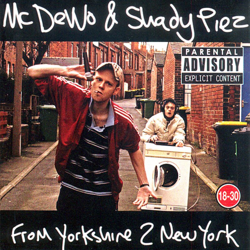 David Firth Filmography - Rate Your Music