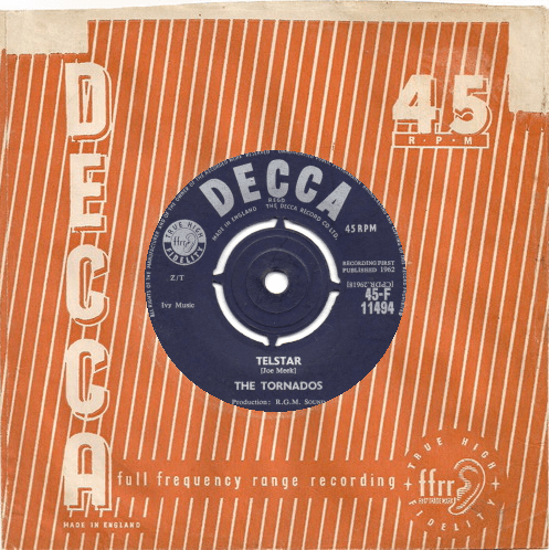 Best futuristic songs of 1962 - Rate Your Music