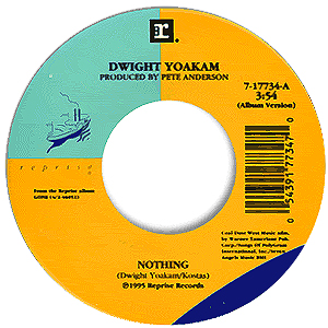 Most popular Progressive Country singles of 1995 - Rate Your Music