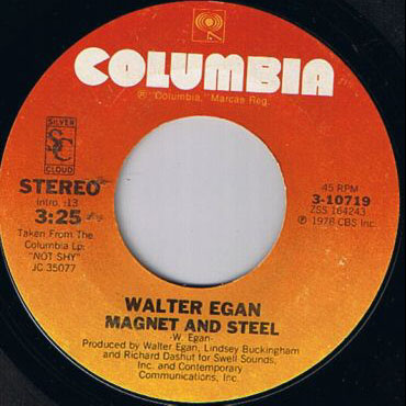 Walter Egan Albums: songs, discography, biography, and listening guide ...