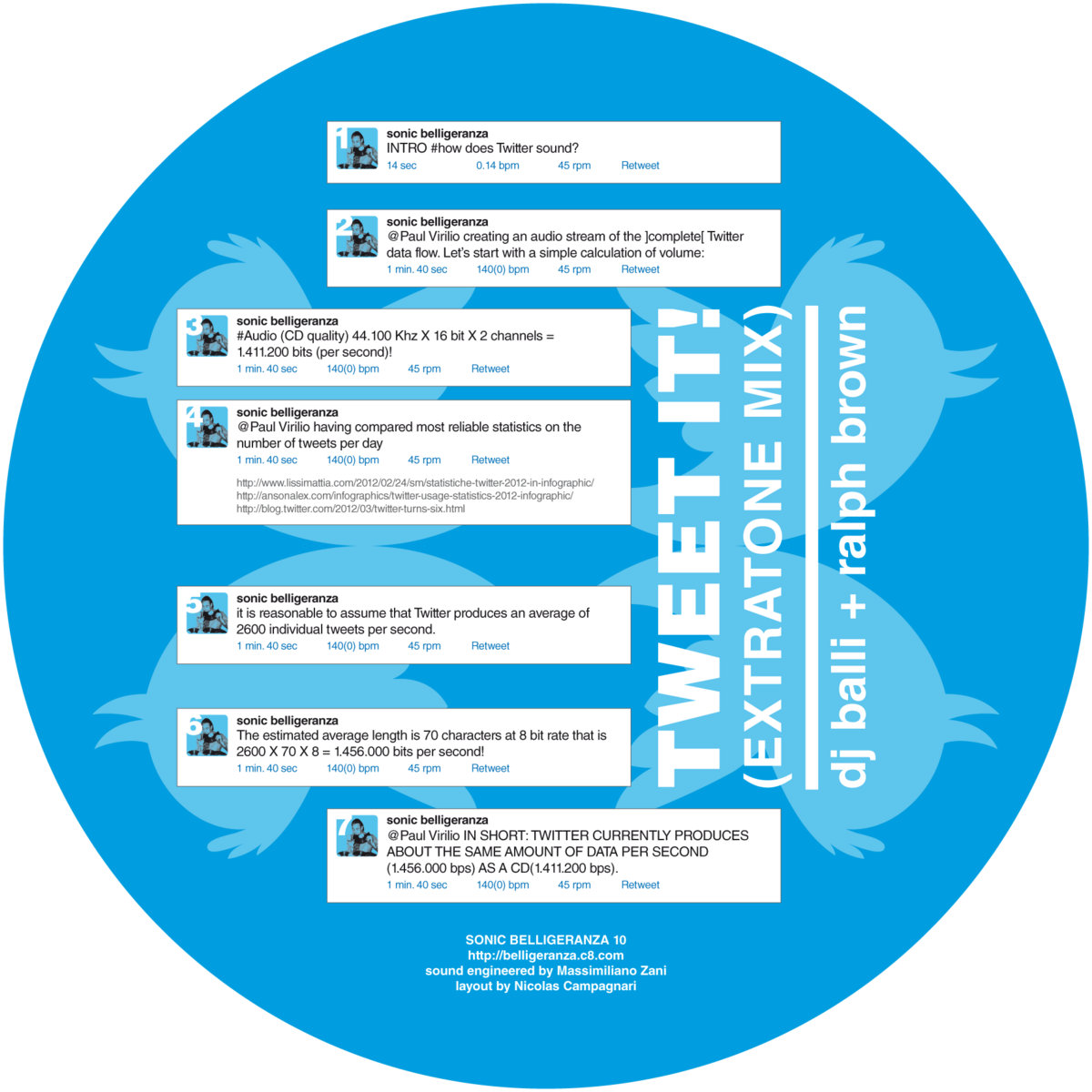 DJ Balli Albums: songs, discography, biography, and listening guide ...