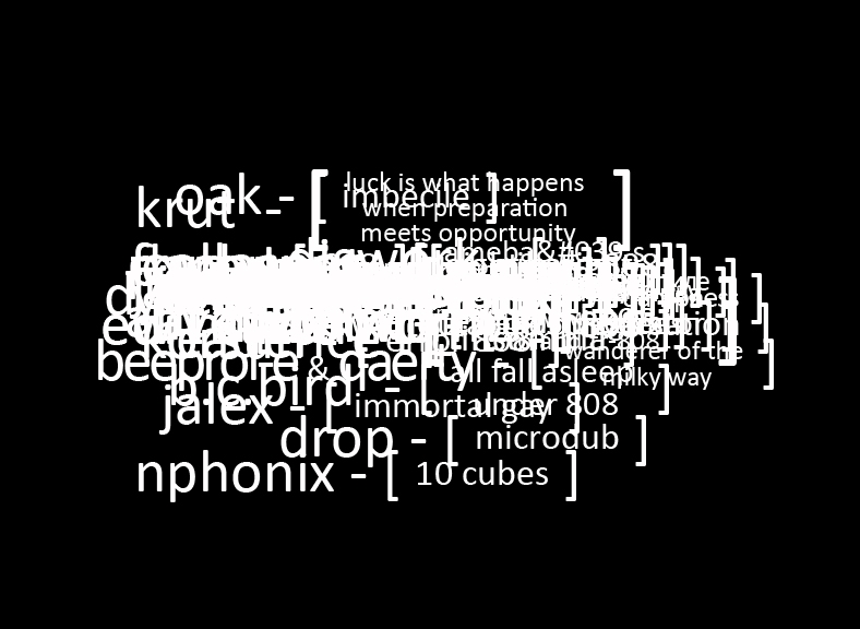 Microfunk Crew Albums: songs, discography, biography, and listening ...