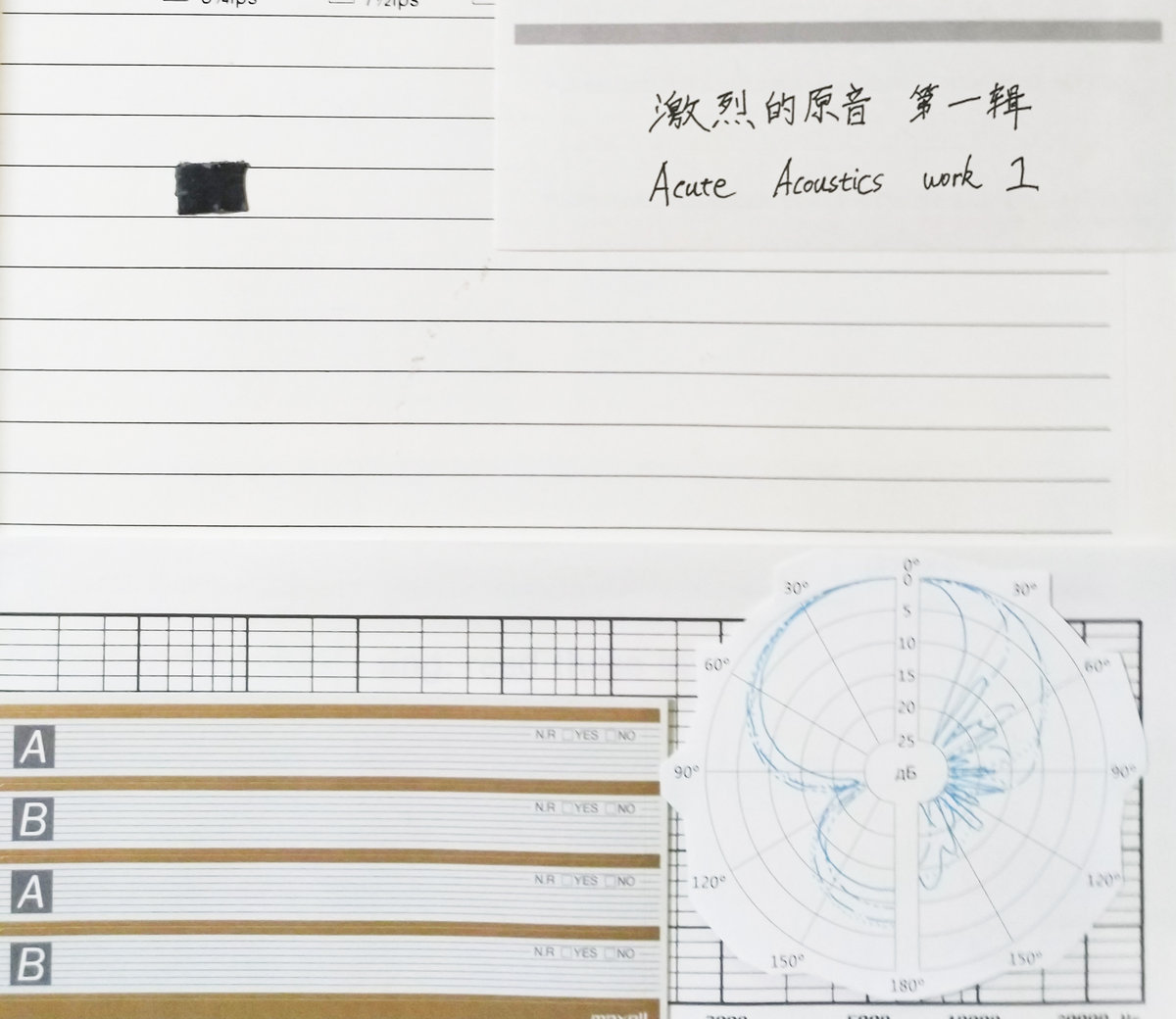 激烈的原音 第一辑 - Acute Acoustics work 1 by 李维思 [Li Weisi] (Album, Sound Art ...