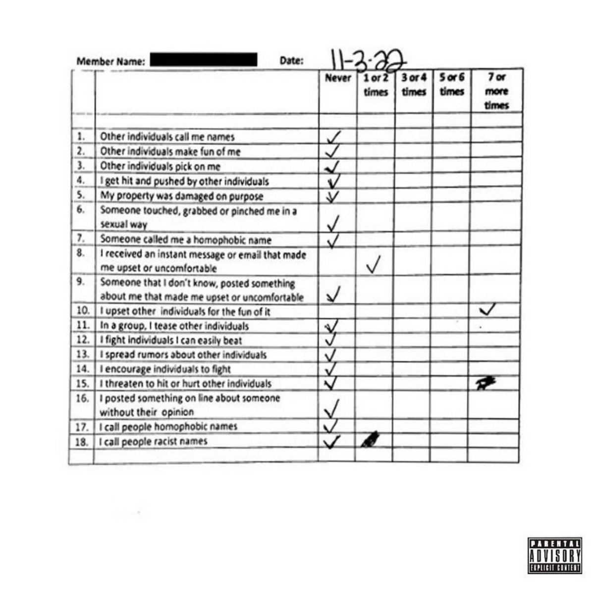 PURE FOODS AND DRUG ADDICTION by migim (Album): Reviews, Ratings ...