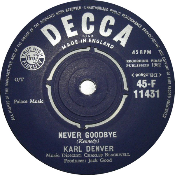 Most popular Yodeling singles of the 1960s - Rate Your Music