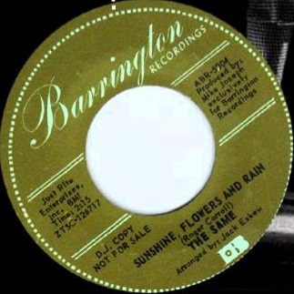 The Same Albums: songs, discography, biography, and listening guide ...