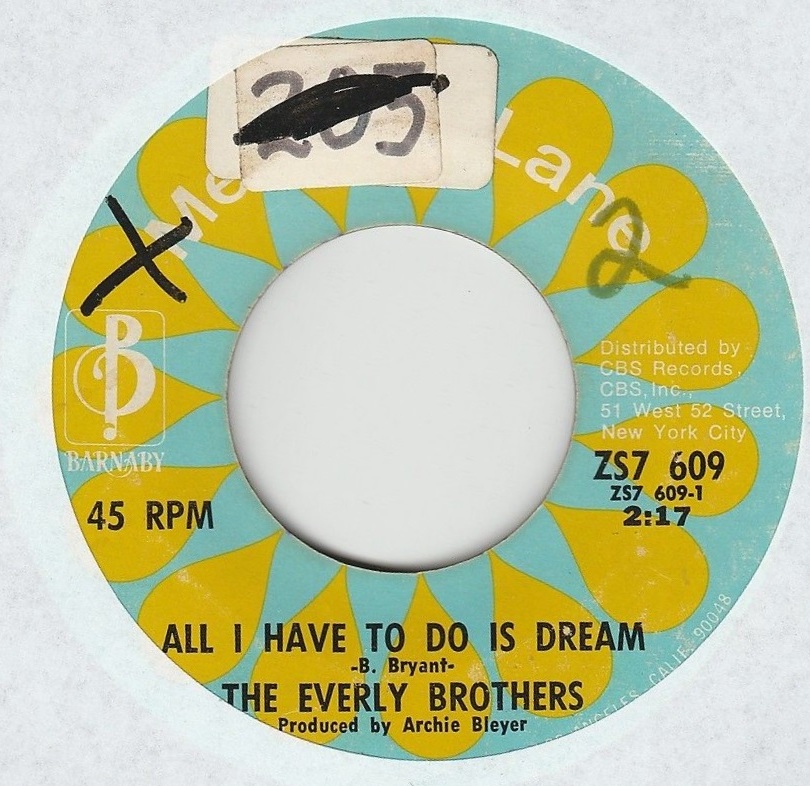 All I Have to Do Is Dream / Claudette by The Everly Brothers (Single ...