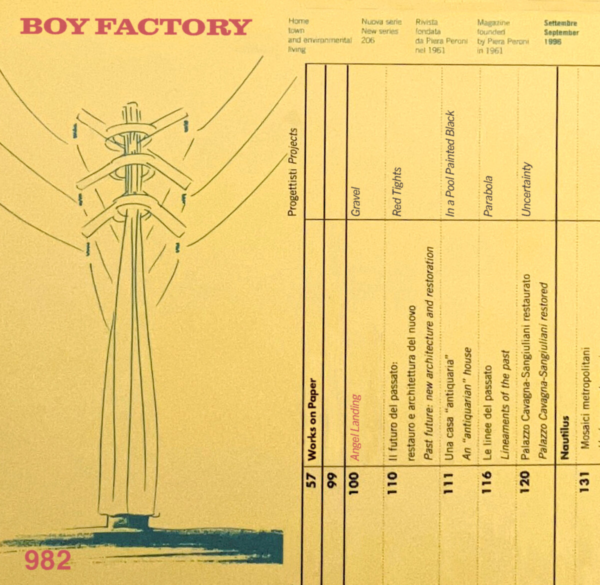 Boy Factory Albums: songs, discography, biography, and listening guide ...