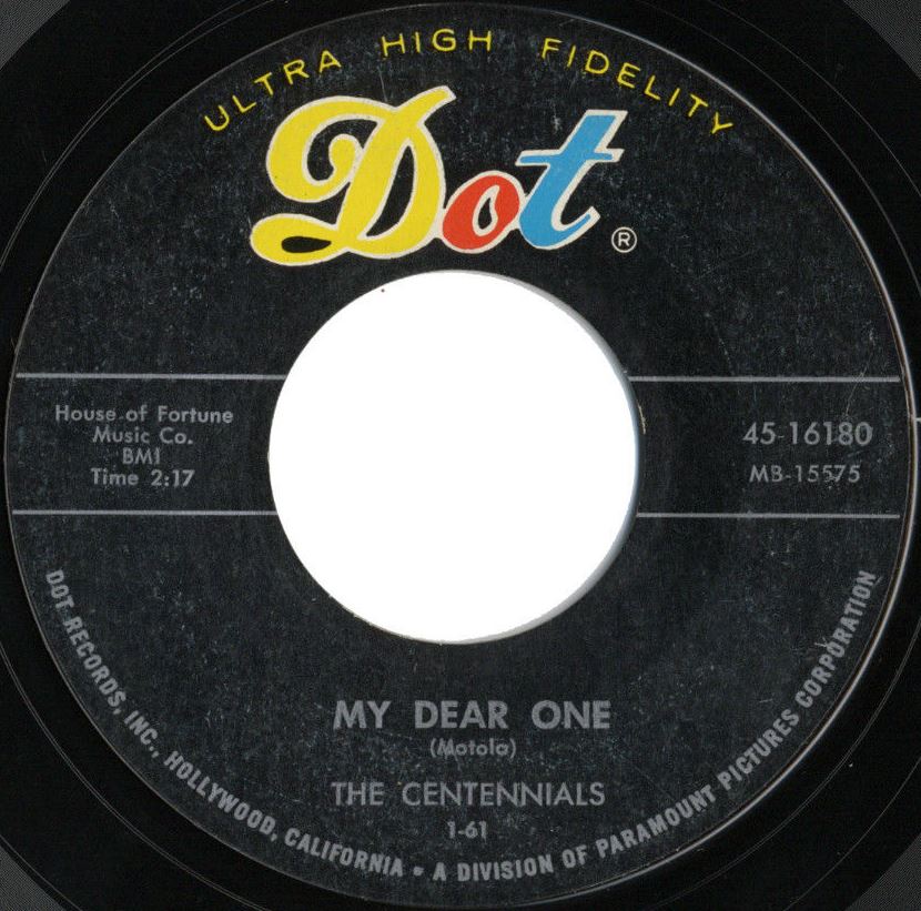 The Centennials Albums: songs, discography, biography, and listening ...