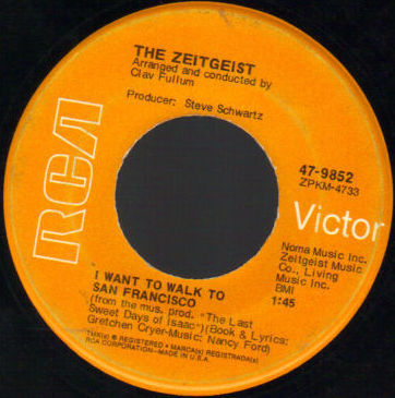 The Zeitgeist Albums: songs, discography, biography, and listening ...