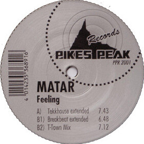 Feeling by Matar (Single): Reviews, Ratings, Credits, Song list - Rate ...