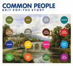 Pulp - Common People - Lyrics and ratings - Rate Your Music