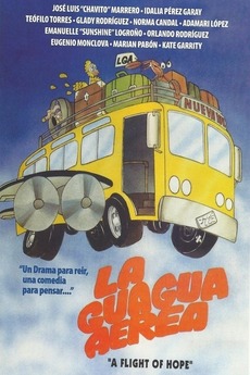 La guagua aérea (Film, Drama): Reviews, Ratings, Cast and Crew - Rate ...