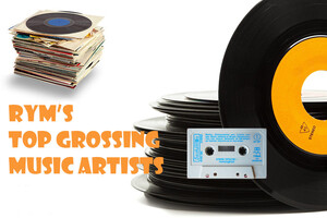 RYMers in Top Grossing Music Artists - Rate Your Music