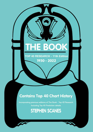 Australian Chart Directory - Rate Your Music