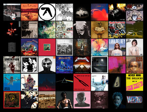Discographies ranked - Rate Your Music