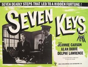 Seven Keys (Film): Reviews, Ratings, Cast and Crew - Rate Your Music