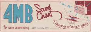 4MB Sound Chart Top 40 - 11 April 1965 - Maryborough QLD Australia ...