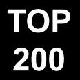 RYM Chart History, pt. 1: Top 200 All-Time Albums 2021. Compared to ...