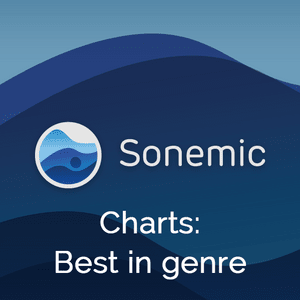 RYM Charts: Best Album in Every Music Genre - Rate Your Music
