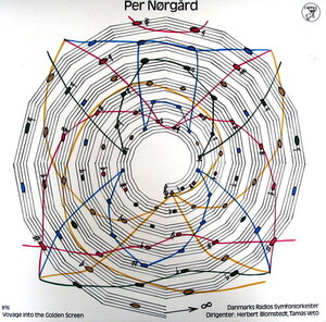 Spectralism - Music genre - Rate Your Music
