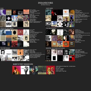 My Journey Through "Insanecore" - Rate Your Music