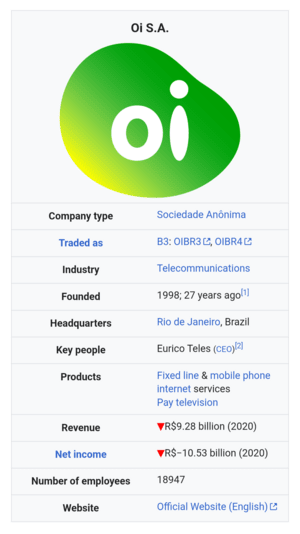 Oy Gevalt Pt. 2, "I Can't Believe They're Still Making These": 10 Oi ...