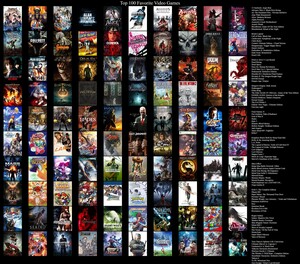 My Top 100 Favorite Video Games of All Time Rate Your Music