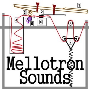 MELLOTRON SOUNDS: my selection of 100 songs - Rate Your Music