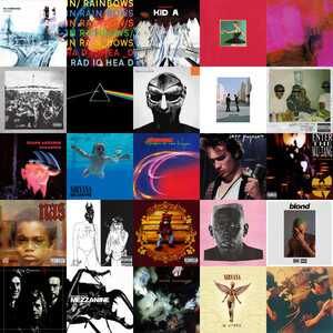 Re-Ordered Top 100 RYM Charts [Page 4] - Rate Your Music