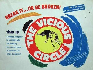 The Vicious Circle (Film, Film noir): Reviews, Ratings, Cast and Crew ...