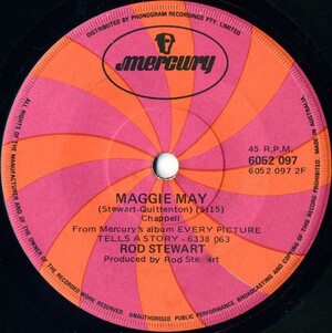 30 October 1971: US Top 40 Singles (Billboard) - Rate Your Music