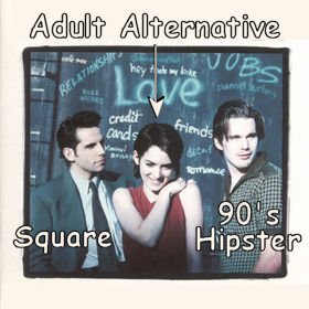 RYM Ultimate Box Set > Adult Alternative - Rate Your Music