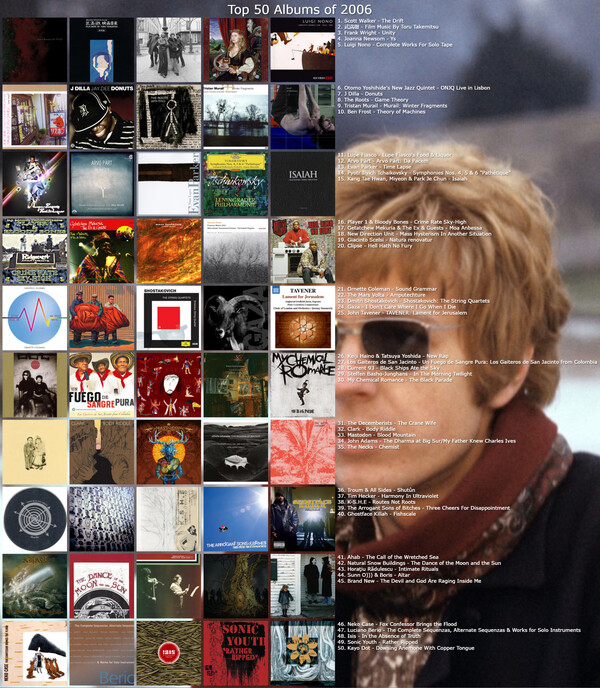 Top 50 albums of 2006 - Rate Your Music