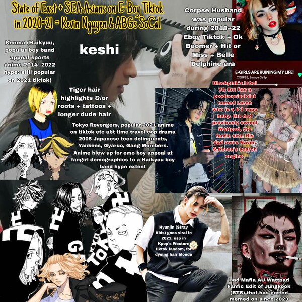 2000-Born Musicians (Ice Spice Jan 1, 2000, Sewerslvt, Sematary, Dave ...