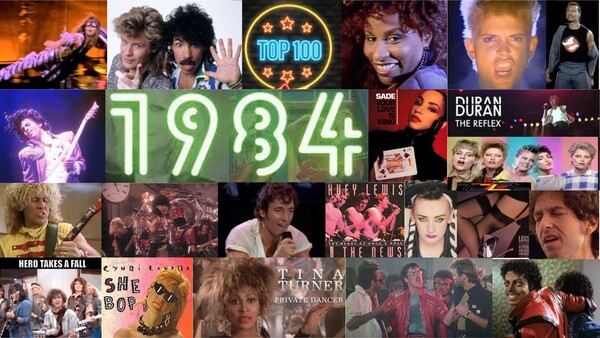 My top 100 Songs of 1984 (Plus a few Bonus picks) [Page 2] - Rate Your ...