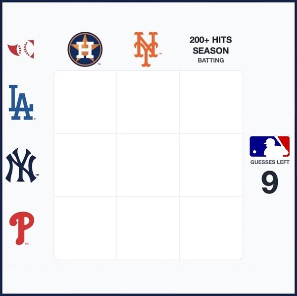 MLB Immaculate Grid - Rate Your Music