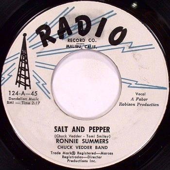 Ronnie Summers Albums: songs, discography, biography, and listening ...