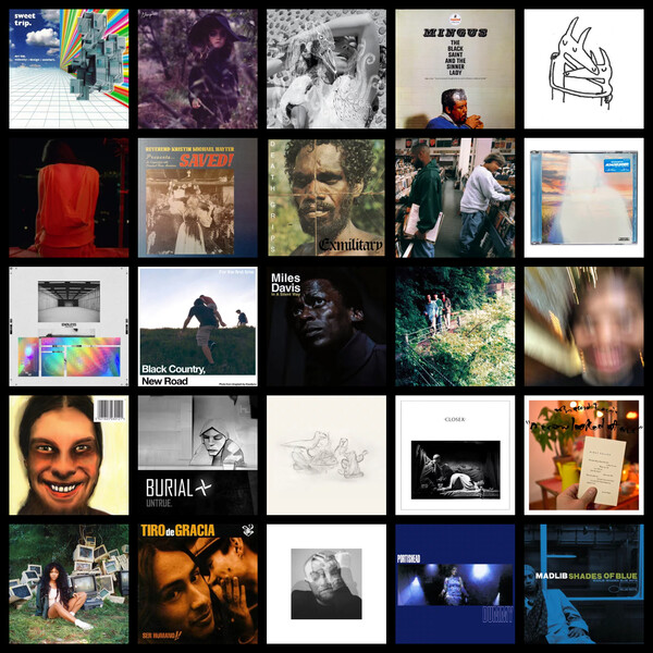 Top 25 Albums I Listened to in 2023 [Page 2] - Rate Your Music