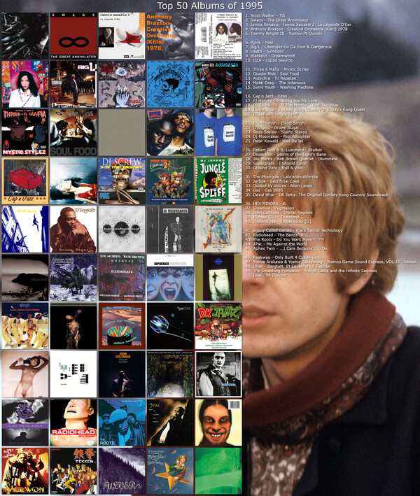 Top 50 albums of 1995 - Rate Your Music